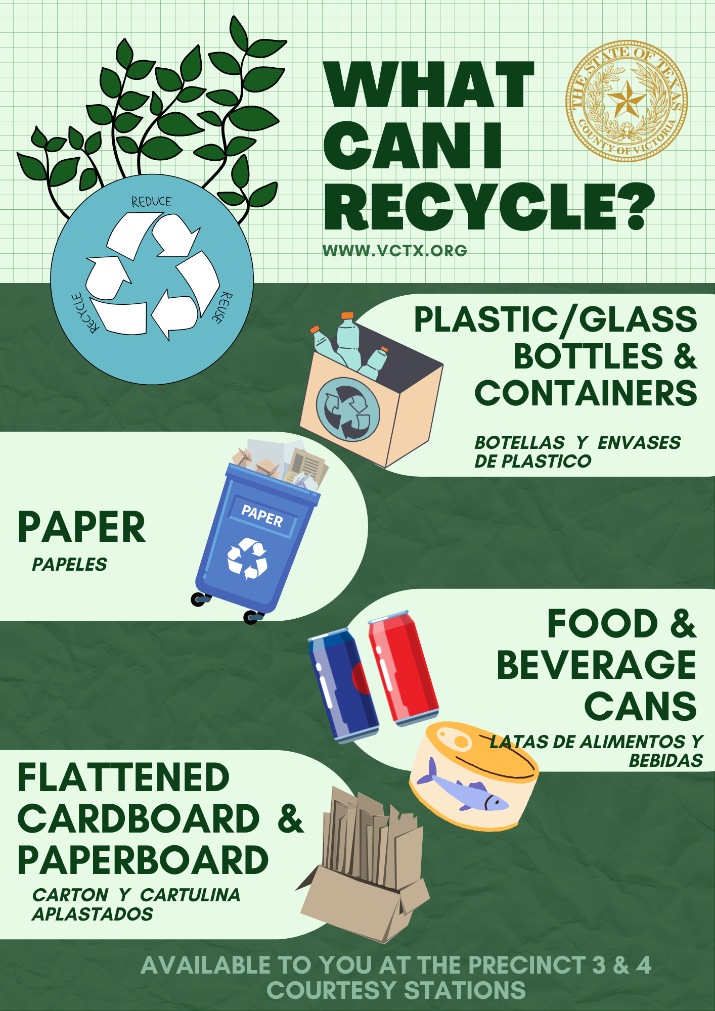 Victoria County, Texas