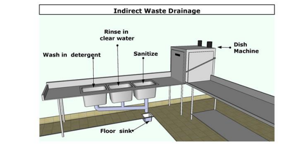 Victoria County, Texas